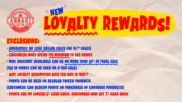 Promos • Cannabis Nation Dispensaries